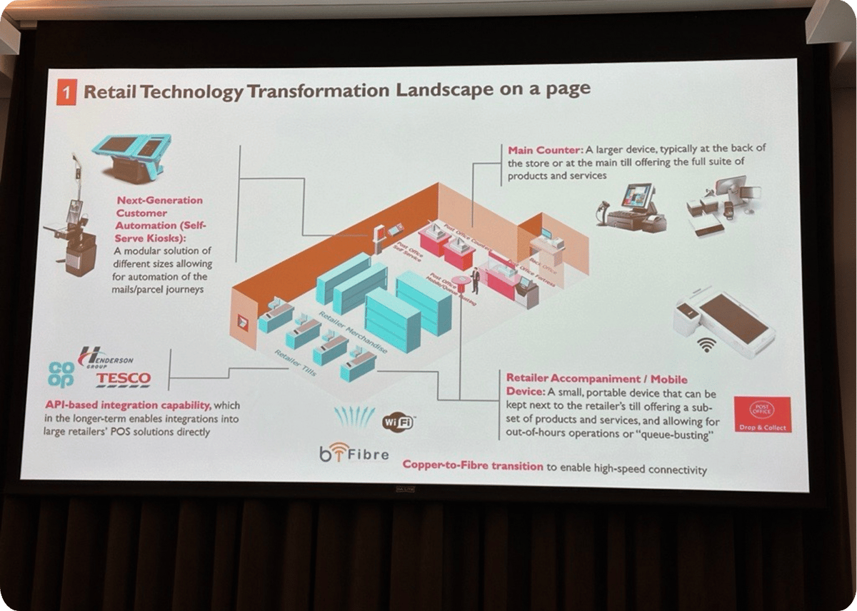 Digital transformation strategies that work – stories from 13 DX leaders
